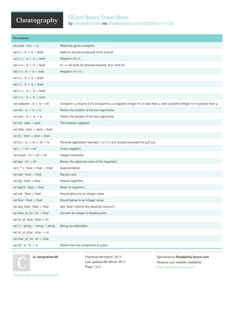 ocaml basics cheat sheet by benjenkinsv95 download free from
