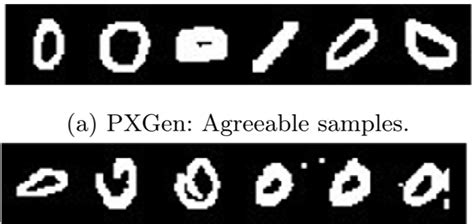 [논문 리뷰] pxgen a post hoc explainable method for generative models