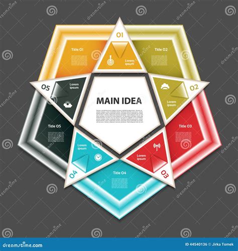 Five Steps Cycle Diagram Schema Template Vector Illustration CartoonDealer
