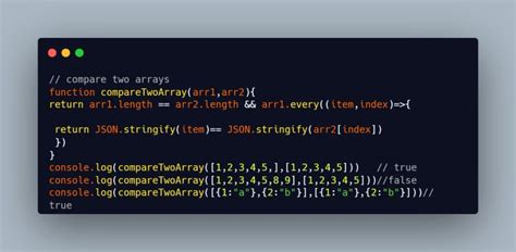 Javascript Tips Interview Javscript React Savitha S