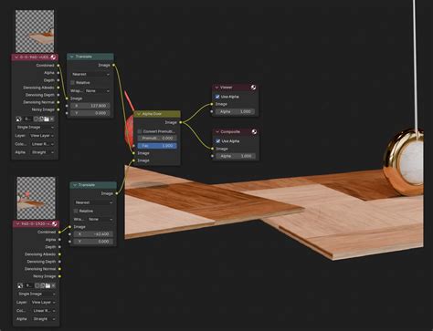 Gsoc 2024 Improve Distributed Rendering And Task Execution Summer Of Code Developer Forum