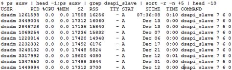 How To Check Memory In Aix Respectprint