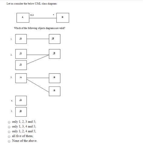 Solved Let Us Consider The Below Uml Class Diagram 01 Which
