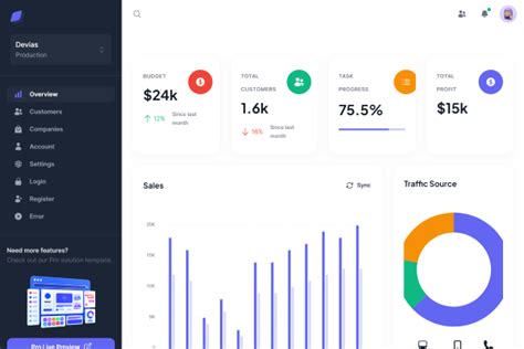 Material Kit React