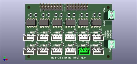 GPIO Litex CNC Latest Documentation