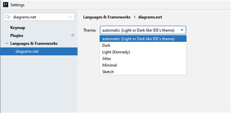 Light Theme For Plugin While Using Dark Theme In Idea · Issue 106 · Doctoolchain
