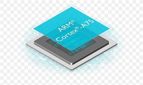 Arm Cortex A73 Arm Architecture Mali Arm Cortex A72 Png 700x490px 10