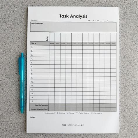 Task Analysis Data Notepad 50 Sheets Etsy