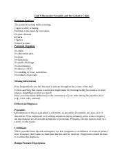 Unit Discussion Sexuality And The Geriatric Client Docx Unit Discussion Sexuality And The