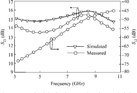 Figure 7 From A 018 μm Cmos Low Noise Amplifier Using A Current Reuse