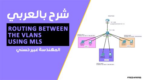 Routing Between The Vlans Using Mls Free4arab
