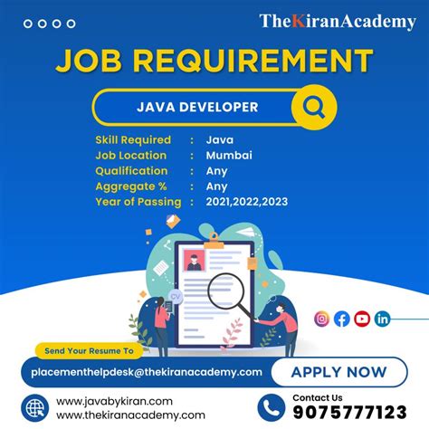 Software Softwaretesting Softwaretester Softwaretestingjobs Tester