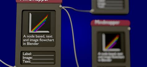 Free Blender Add On Mindmapper Blendernation