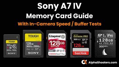 Best Sony A7 IV Memory Cards With Speed & Buffer Tests