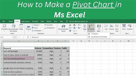 how to make a pivot chart in excel