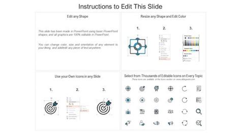 Sap PowerPoint Templates Slides And Graphics
