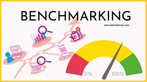 Ehs Performance Benchmarking Health Environment Safety Sustainability Hess