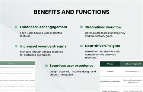 Mobile App Development Project Roadmap Template In Excel Google Sheets Download Template Net