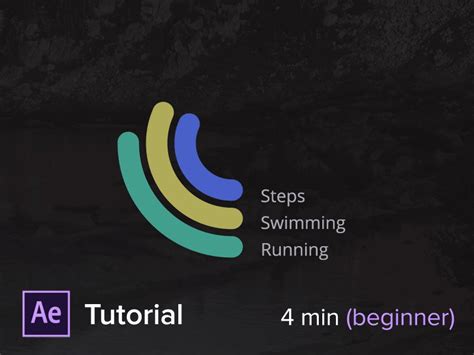Dashboard Animations Ui Animation Course