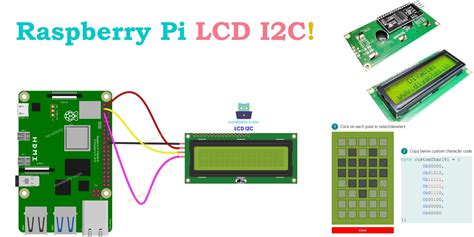 Raspberry Pi LCD Raspberry Pi Tutorial