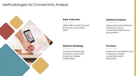 Methodologies For Connectivity Analysis Neuroscience Ppt Powerpoint Ppt
