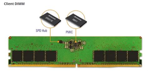 一文看懂：ddr5内存到底升级了什么？别买 快科技 科技改变未来