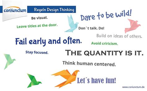 Design Thinking Coniunctum