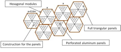 Figure 7 From Constructive System Of Reciprocal Frames In Terms Of Contemporary Architecture
