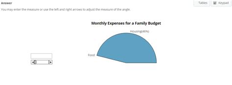 Solved Construct A Circle Graph That Represents The Chegg