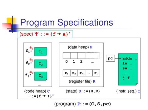 Ppt Modular Verification Of Assembly Code With Stack Based Control Abstractions Powerpoint