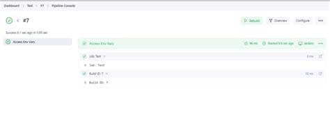 Understanding Environment Variables In Jenkins Usage And Examples