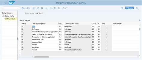 Sap Dispute Management Integration With S4 Hana A Sap Community