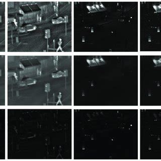 Two Scale Decomposition Image Download Scientific Diagram
