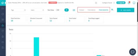 How To Filter Your Selenium Automation Tests Lambdatest