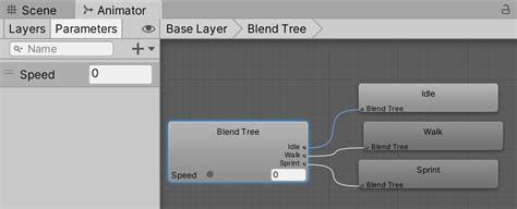 unity skframework框架（二十四）、avatar controller 第三人称控制 unity avatar camera