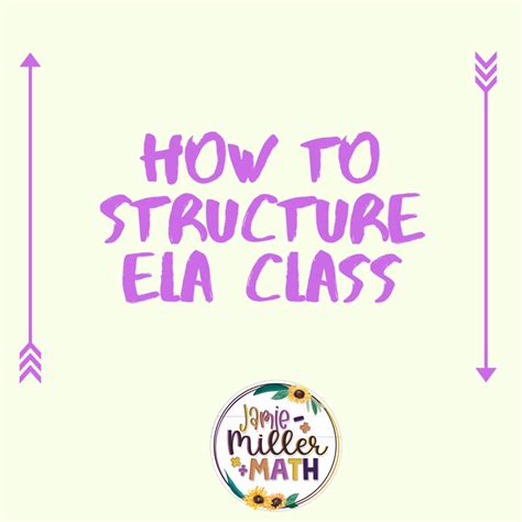 Ela Class Structure Jamie Miller Math
