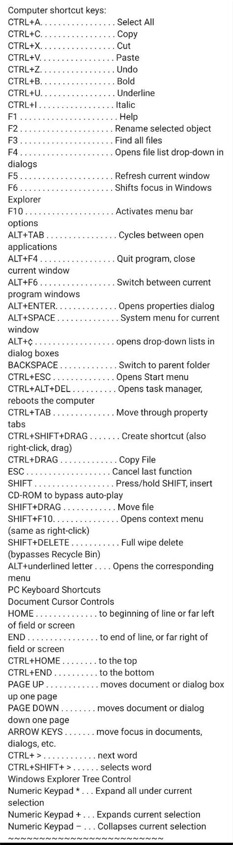 Amir Hasan On Linkedin Basic Knowledge Of Computer