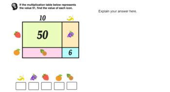 Area Model Partial Products Multiplication DIGITAL By Luvin Read