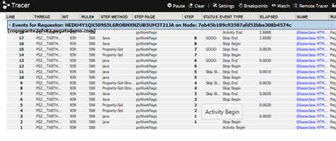 Generate PDF From Pega Using Pega APIs MyKnowTech