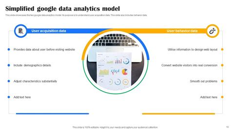 Google Data Analytics Powerpoint Ppt Template Bundles PPT Template