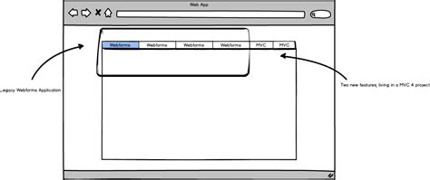 Asp Net Using NET MVC Inside Webforms Project Stack Overflow