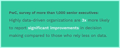 Difference Between Proactive And Predictive Maintenance Worktrek Difference Between Proactive And Predictive Maintenance Worktrek