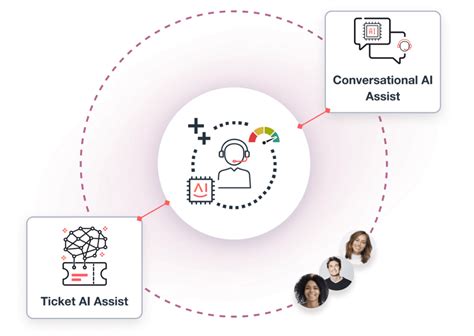 Aisera Assist The Ultimate 24 7 Concierge Bot