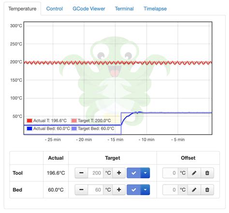 Calibration Pid Autotune Not Working Properly 3d Printing Stack