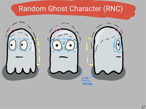 Random Ghost Character Ref Sheet By Voidnamedude