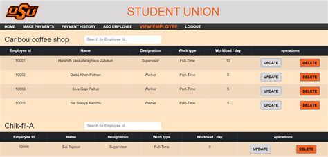 GitHub Raghavavutukuri Babe Union
