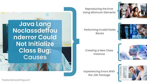 Java Lang Noclassdeffounderror Could Not Initialize Class Position Is Everything