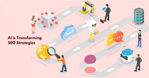 How Ai In Seo Is Transforming Strategies Boosted Build