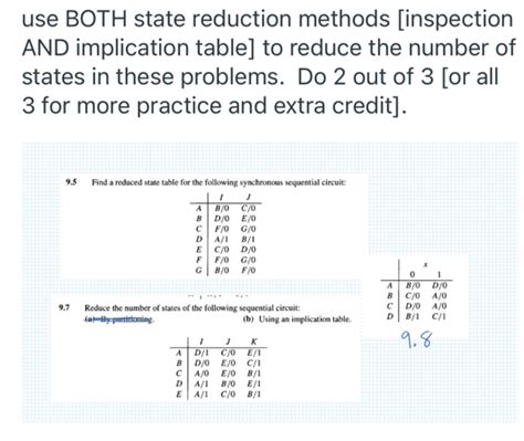 solved use both state reduction methods [inspection and