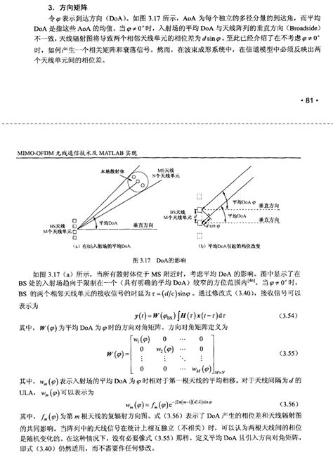 初识MIMO 一 MIMO信道模型 CSDN博客